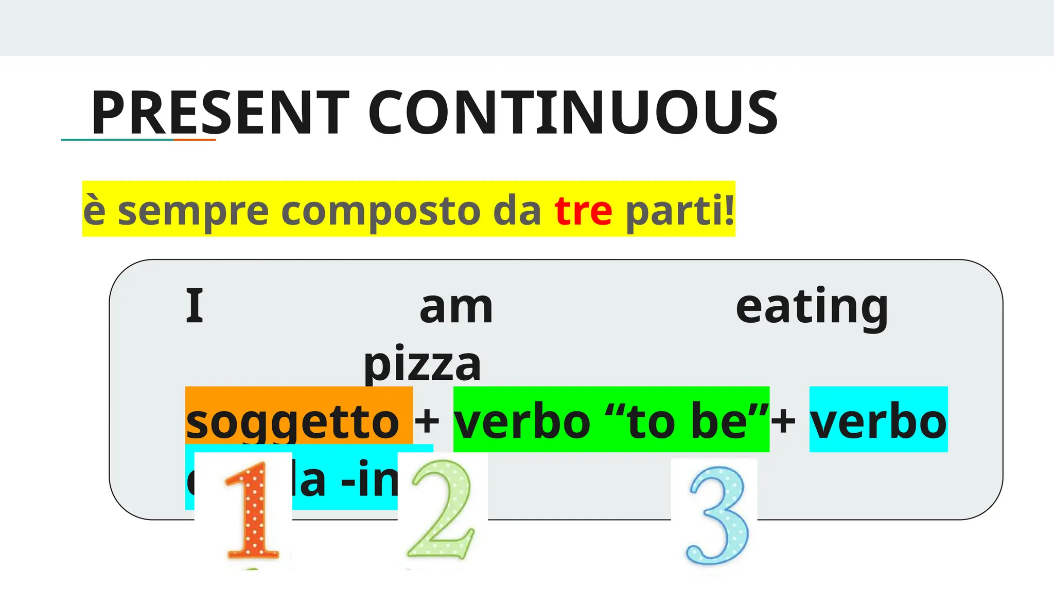 Present simple and continuous italian-english.pptx