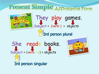 Present simple | PPT