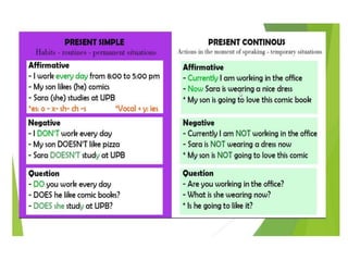 Present simple and present continuous presentation | PPTX