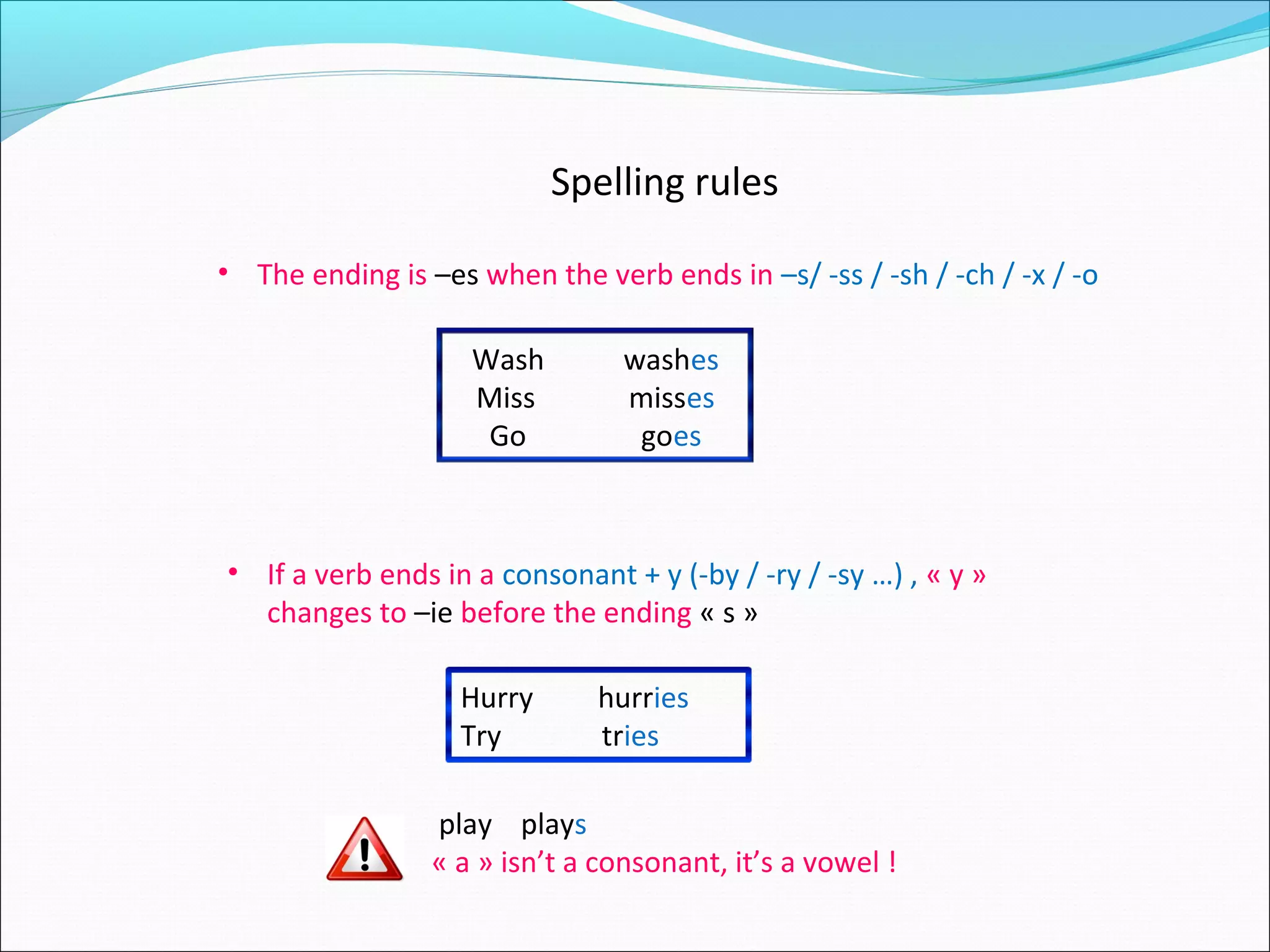 Present simple | PPT