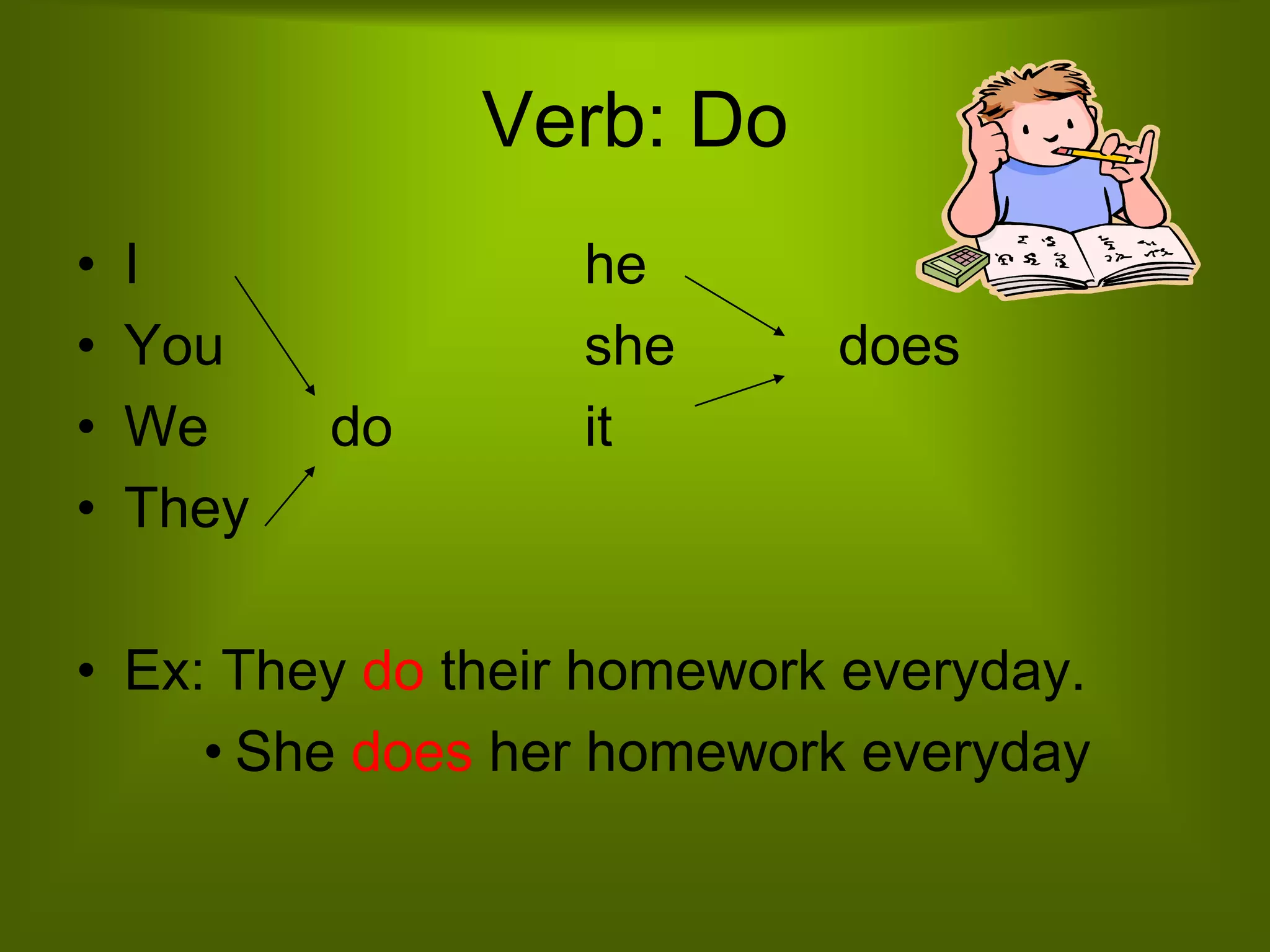 Present simple (explanation) + adverbs of frequency | PDF