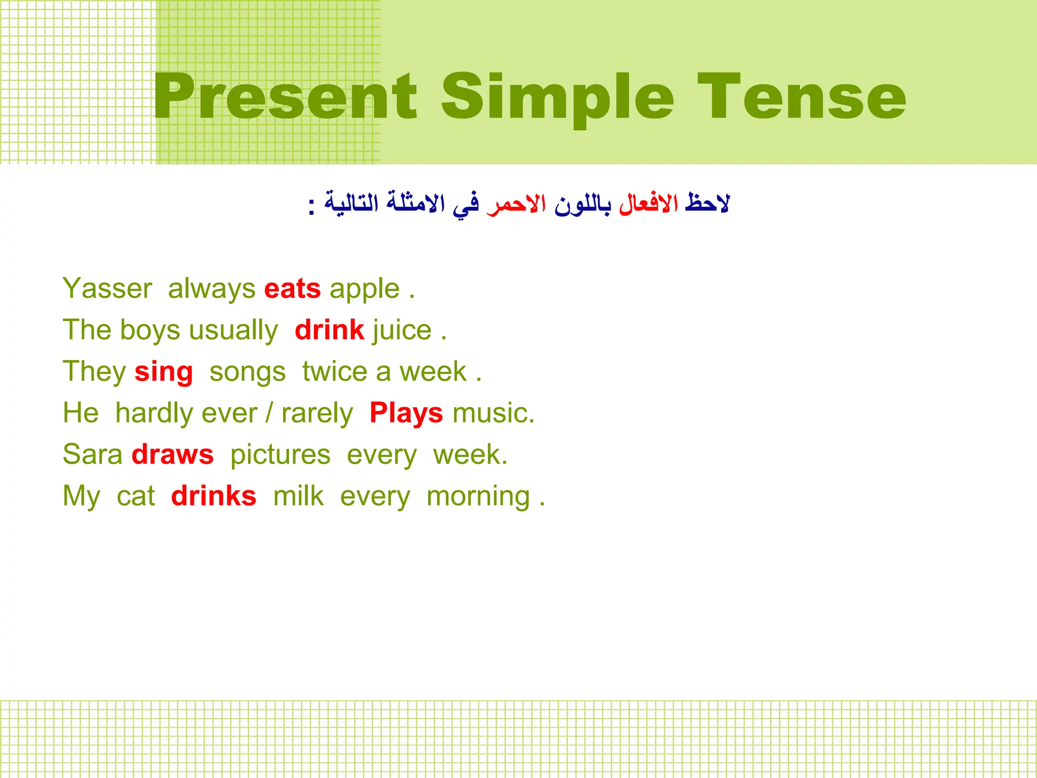 present simple for beginners and intermediate levels | PPSX