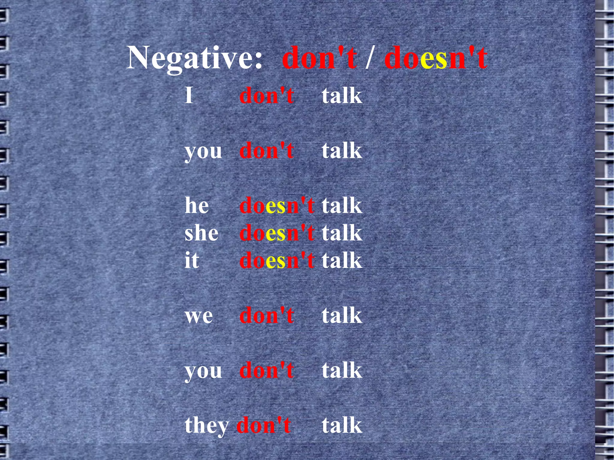 Present simple forms | ODP | Pets