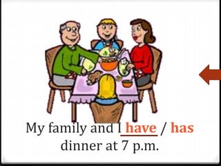 Present simple game | PPTX