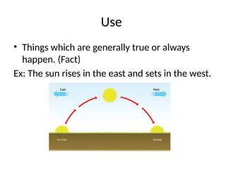 Present Simple grammar useful. For students | PPTX