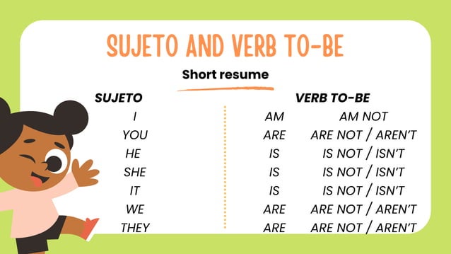 Present Simple Grammar Presentation..pdf