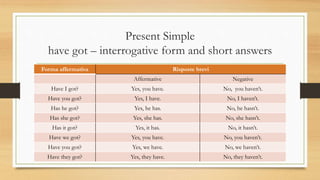Present simple (have got) | PPT