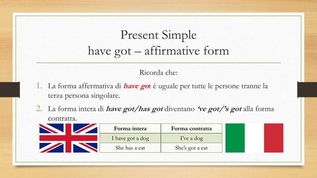 Present simple (have got) | PPT