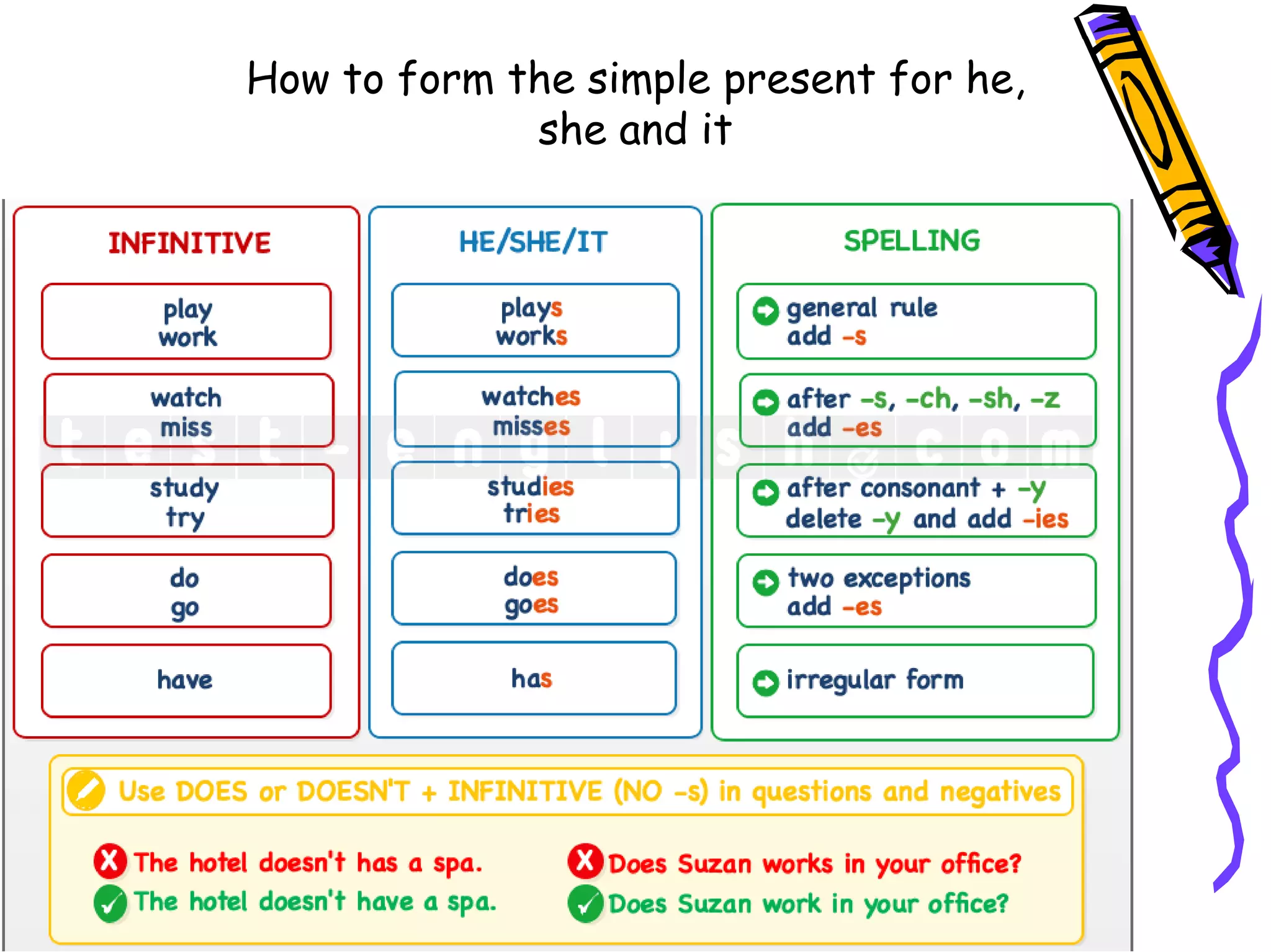 present simple he she it jobs.pdf