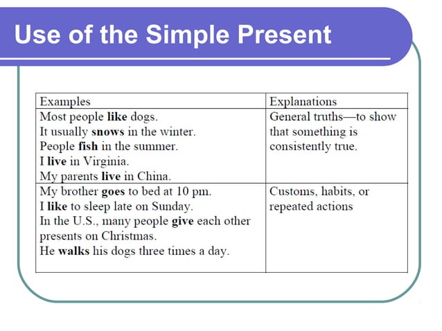 Present simple lecture | PPT