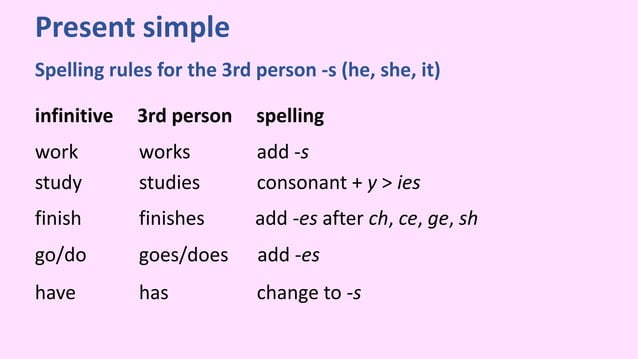 Present simple | PPT