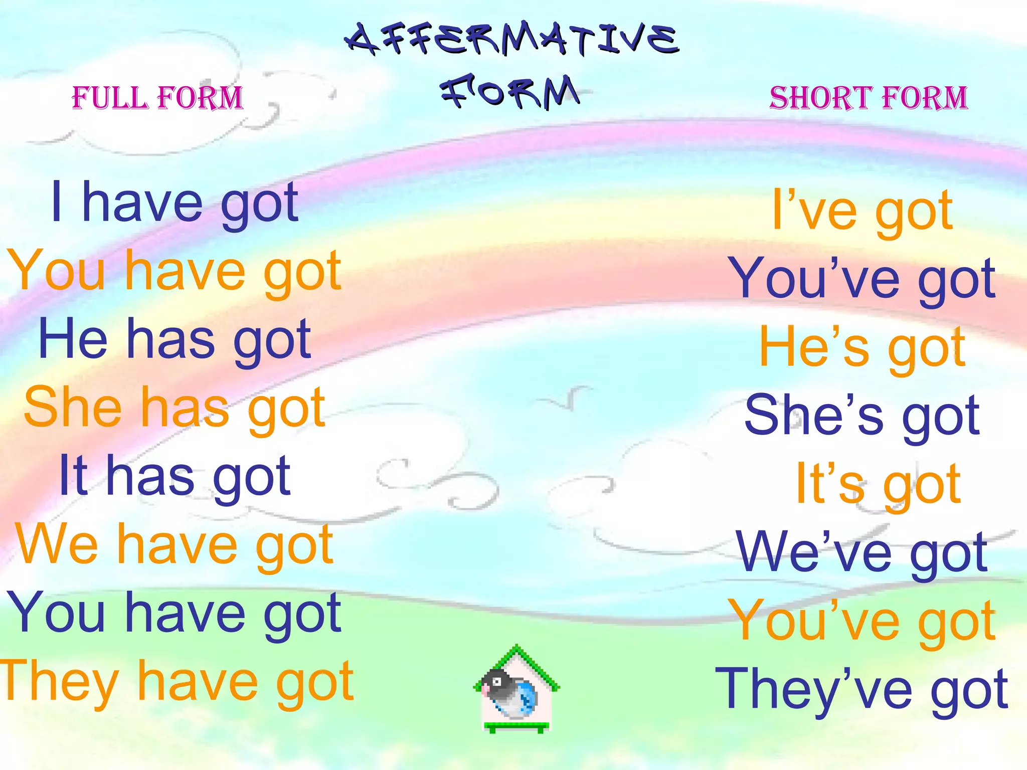 Present simple of to have | PPT