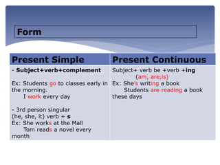 Present Simple or Present Continuous.pptx