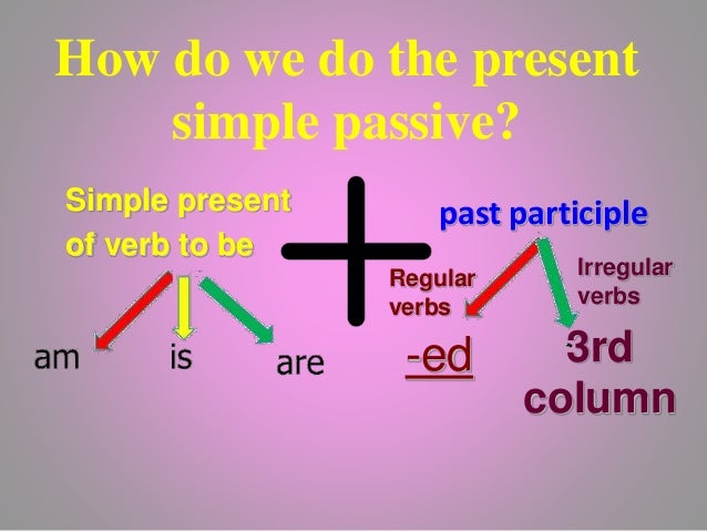 Present simple passive