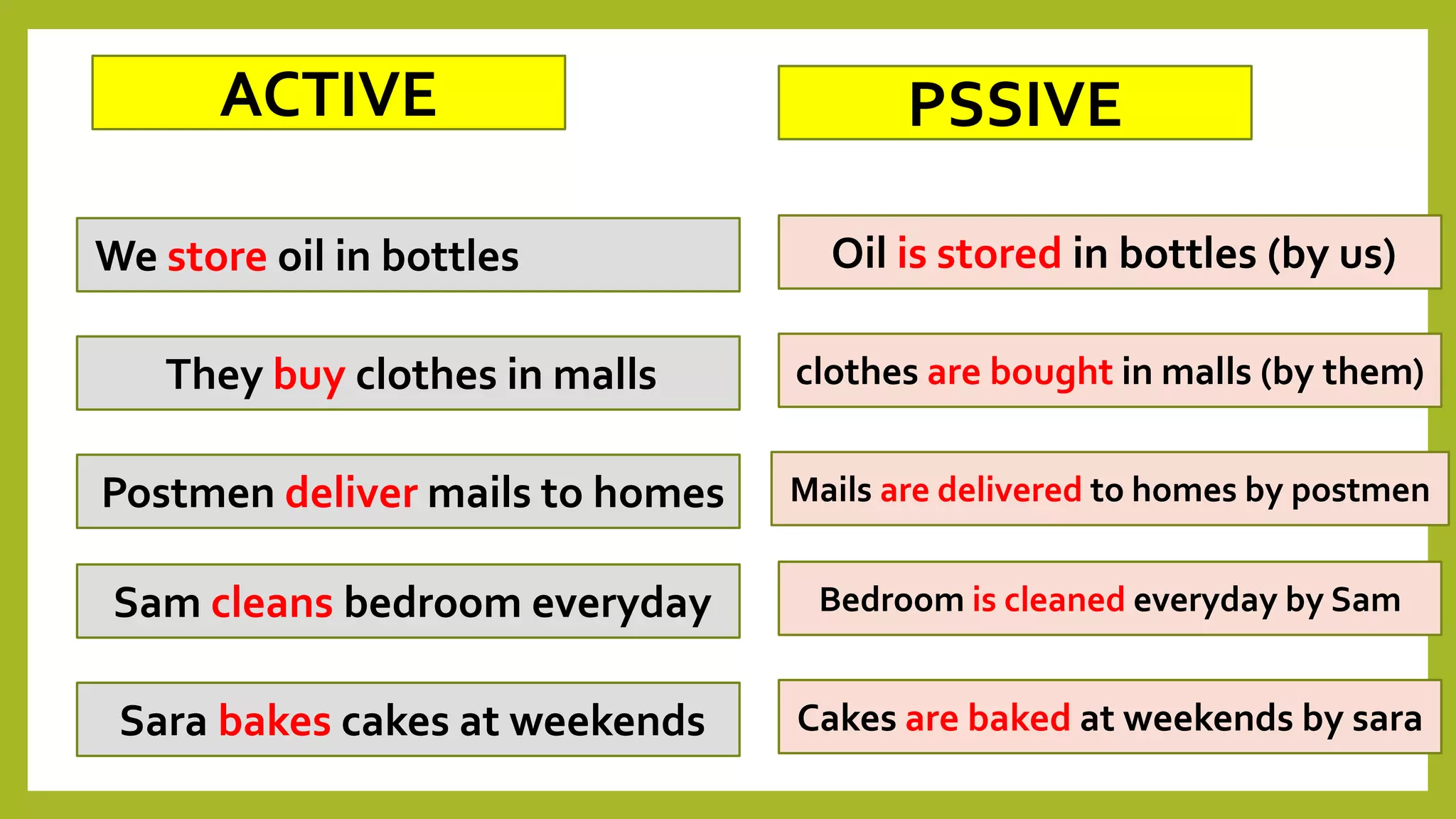 present simple passive.pptx