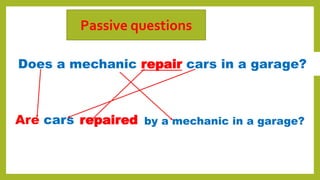 present simple passive.pptx