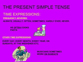 Presentsimple | PPT