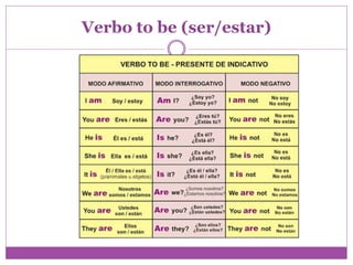 Present simple ppt | PPT