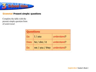 Present simple questions | PPT