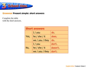 Present simple questions | PPT