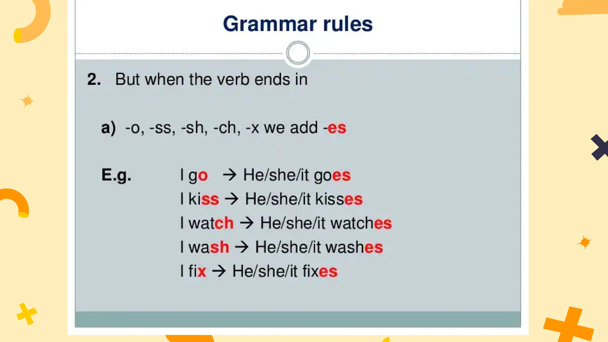 Present Simple revision.pptx present simple present simple present simple present simple present ...