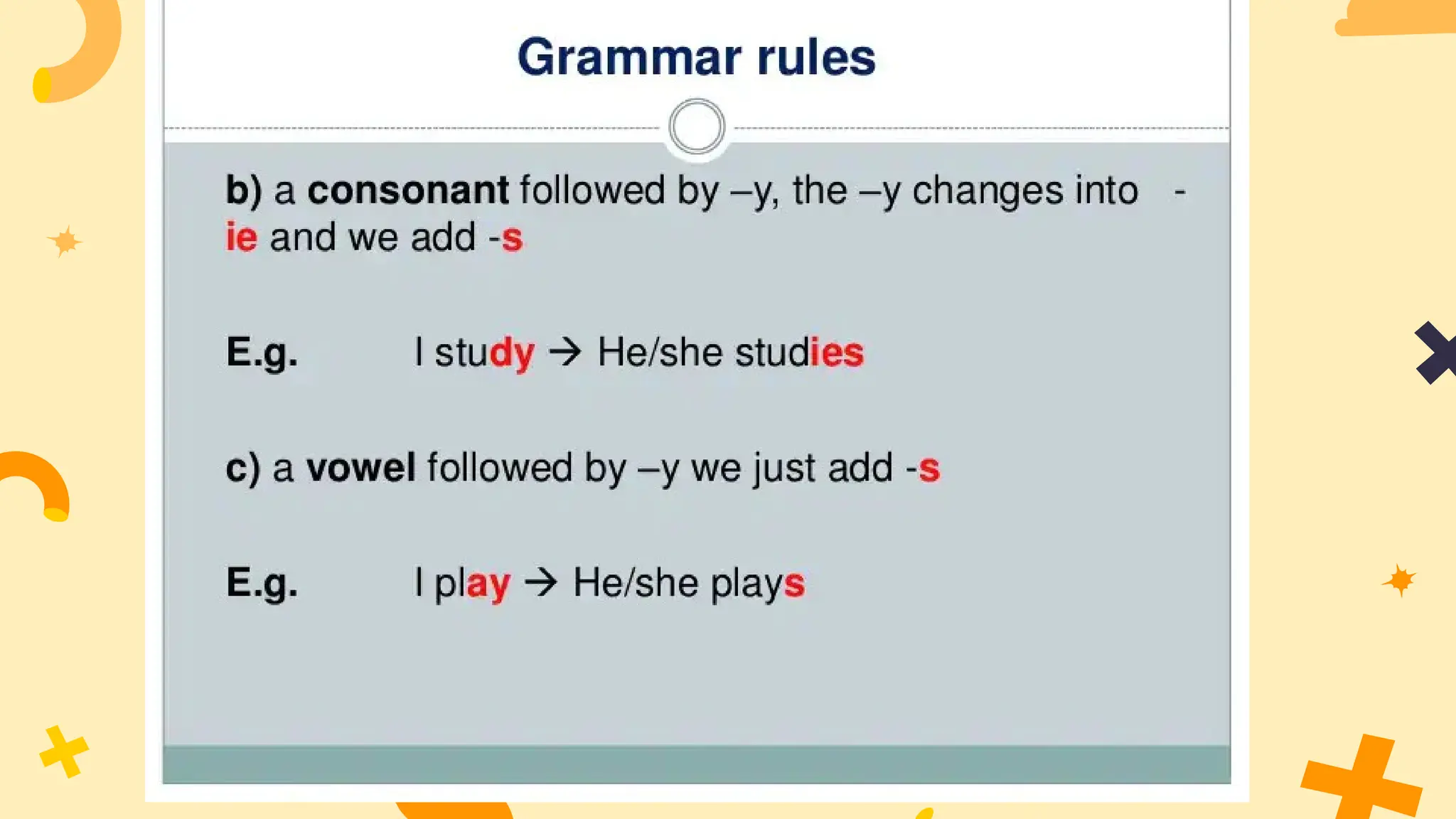 Present Simple revision.pptx present simple present simple present simple present simple present ...