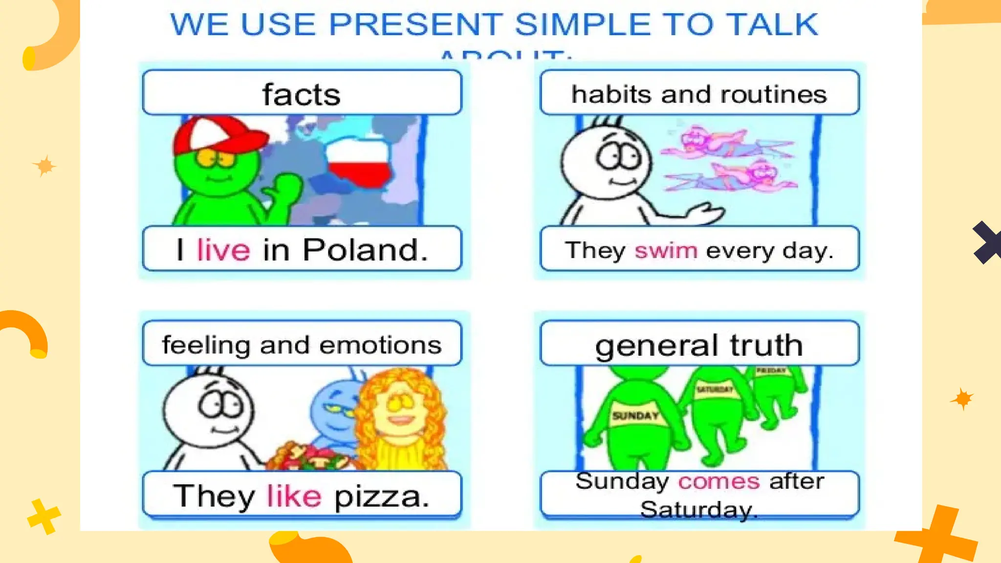 Present Simple revision.pptx present simple present simple present ...