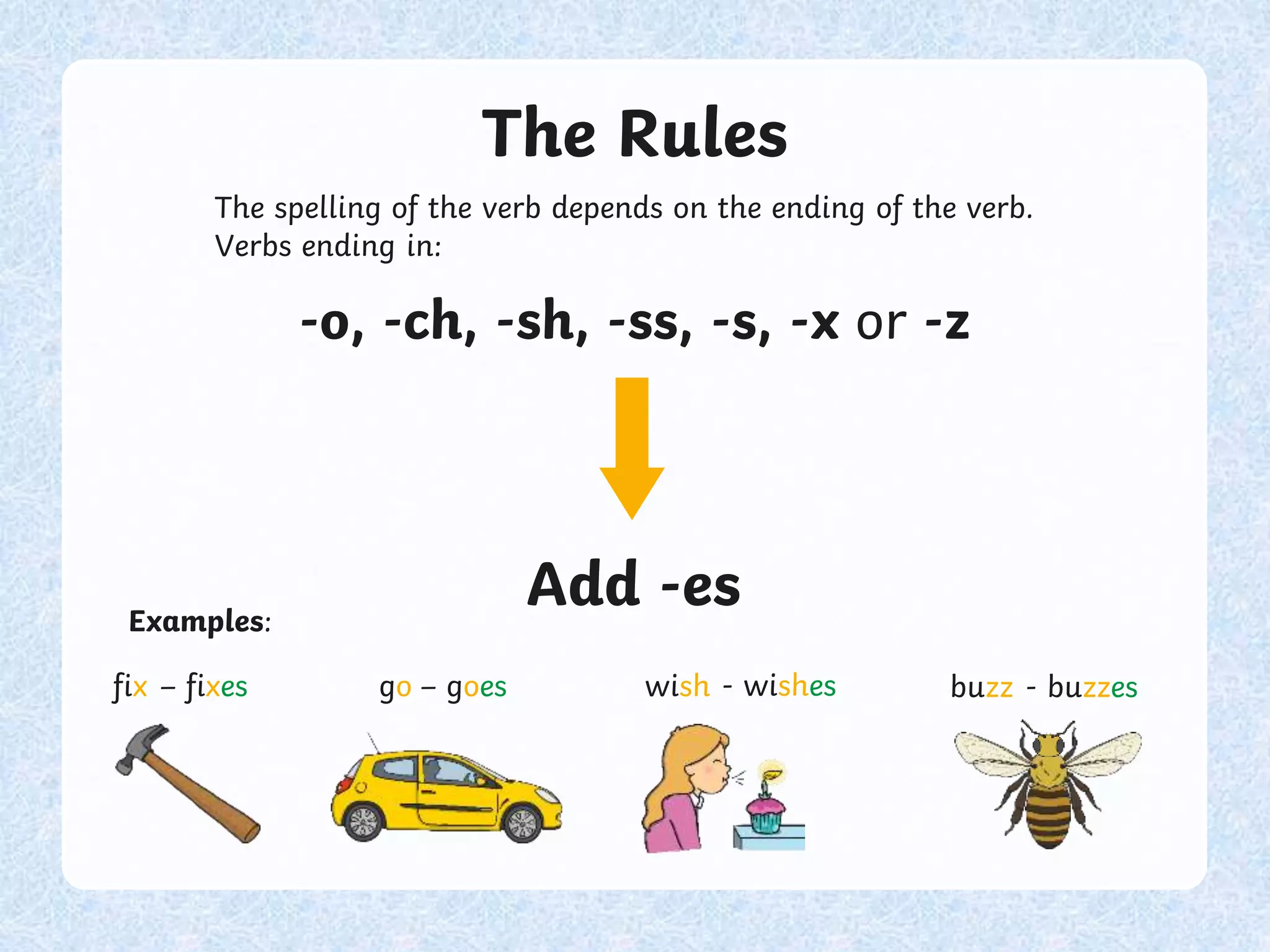 Present Simple Rules | PPT