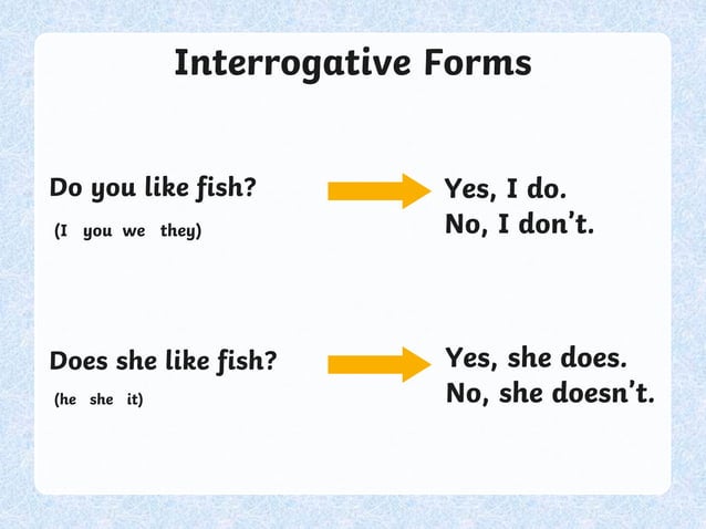 Present Simple Rules | PPT