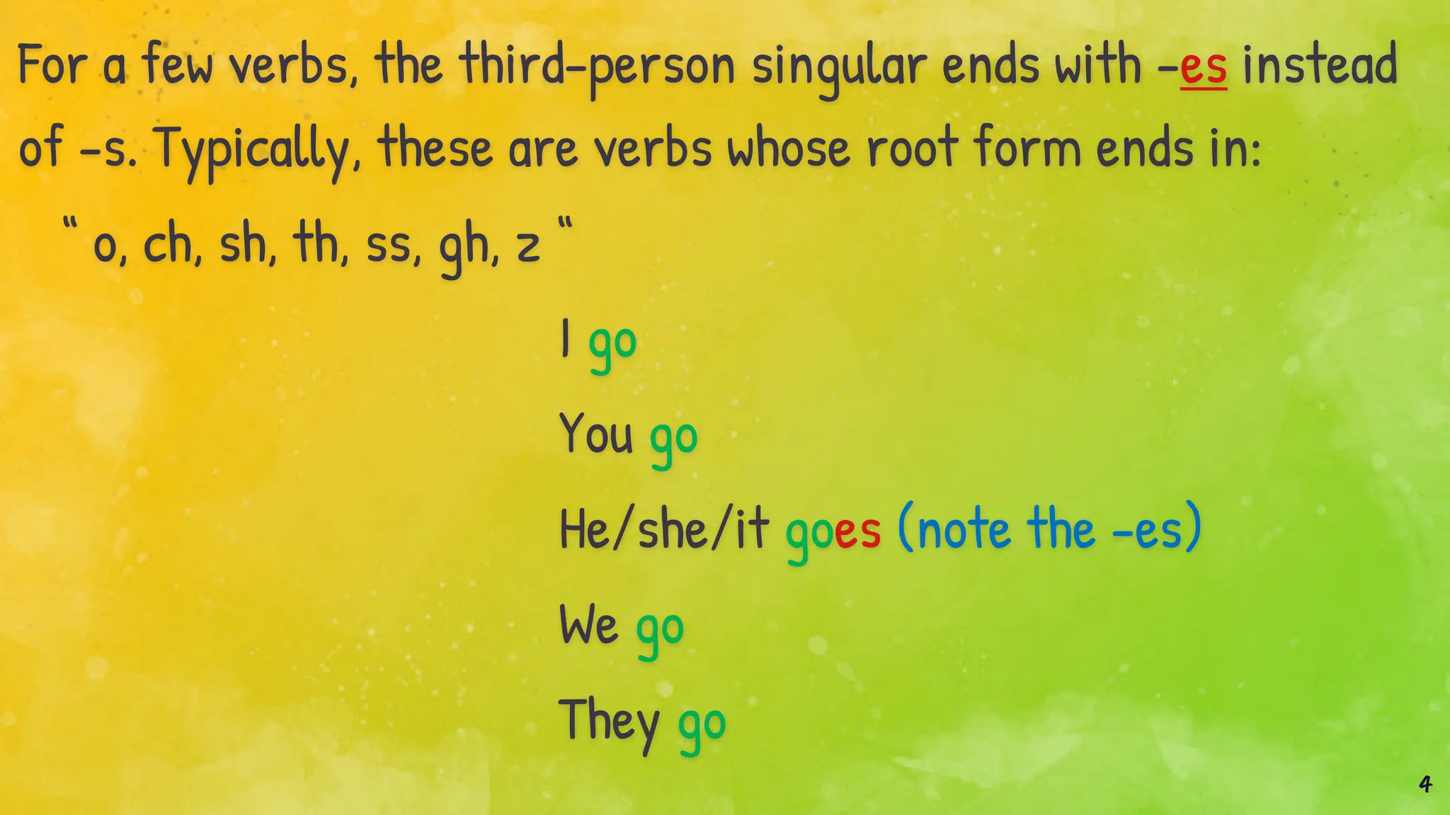 Present simple tense rules English course | PPTX