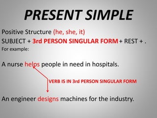 PRESENT SIMPLE STRUC.pptx