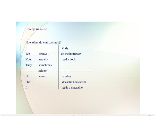 Present simple tense | PPT