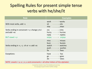Present simple tense | PPTX