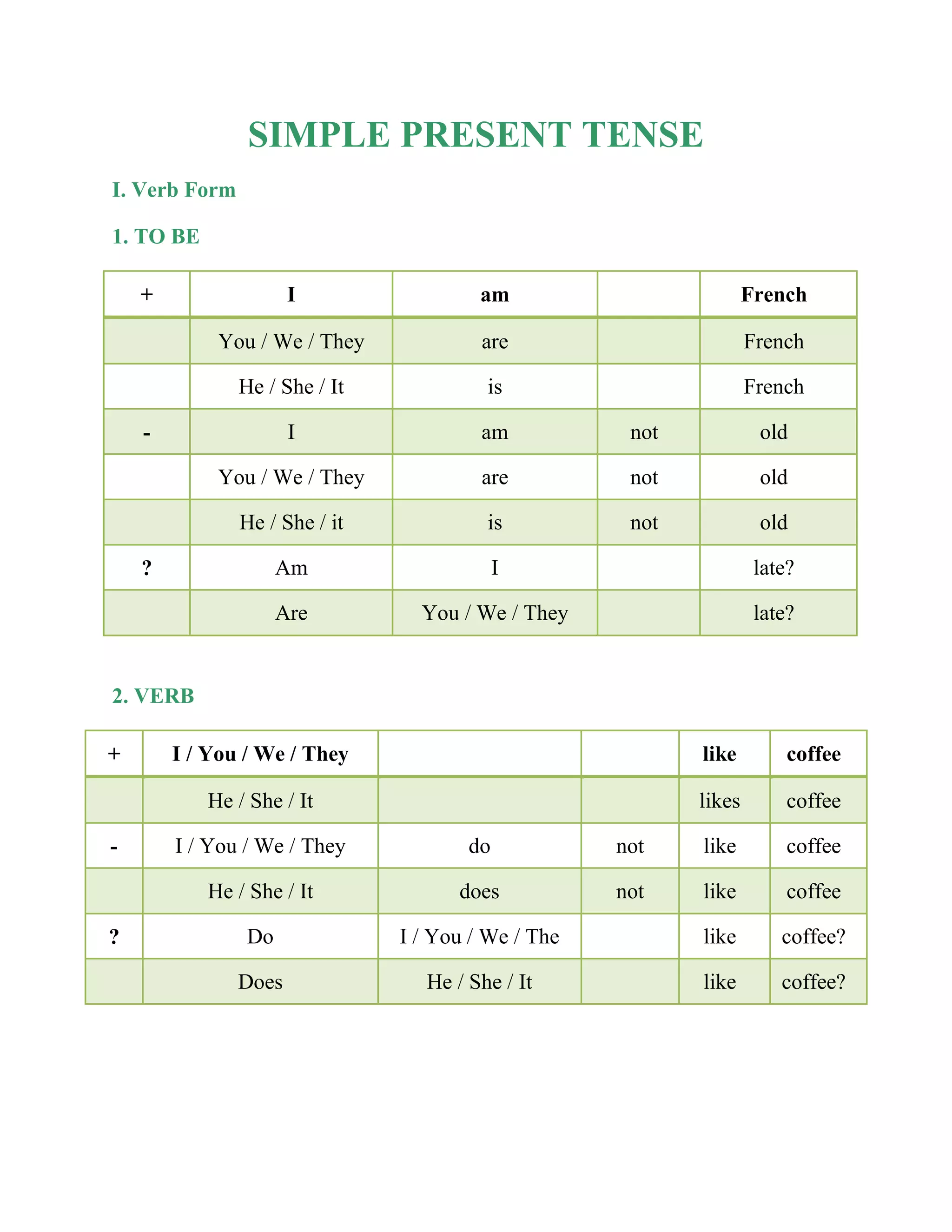 Present simple tense | PDF