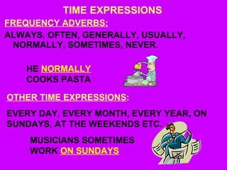 Present Simple Tense | PPT