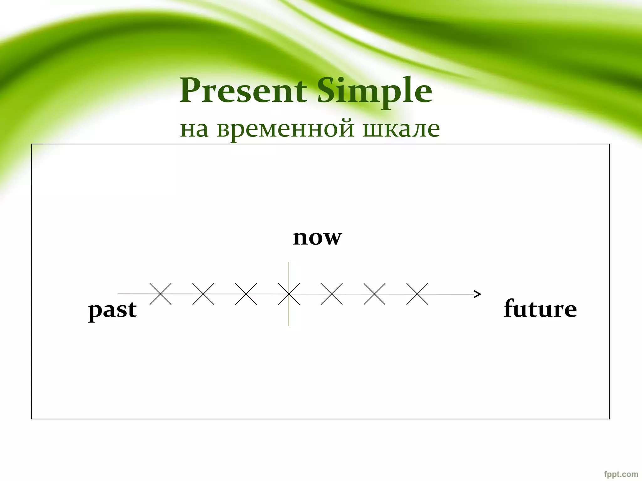 Present Simple Tense | PPT