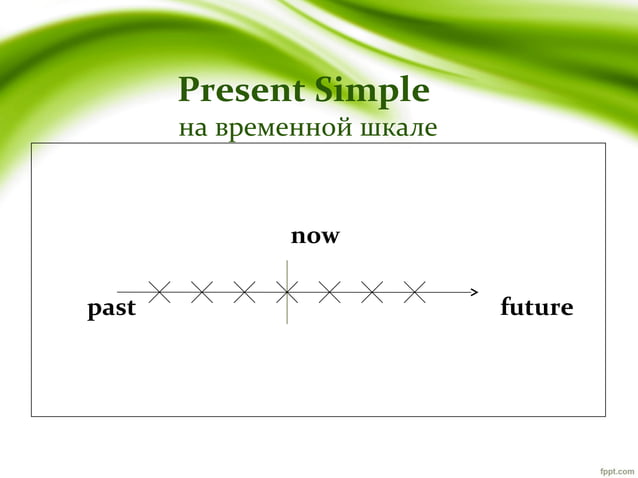 Present Simple Tense | PPT