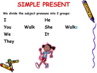 Present Simple Tense | PPT