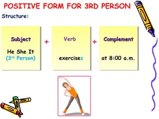 Present Simple Tense | PPT