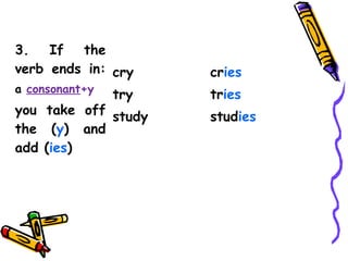 Present Simple Tense | PPT