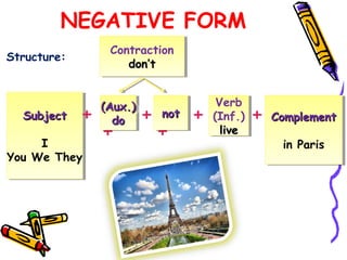 Present Simple Tense | PPT