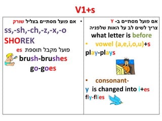 Present simple tense | PPTX