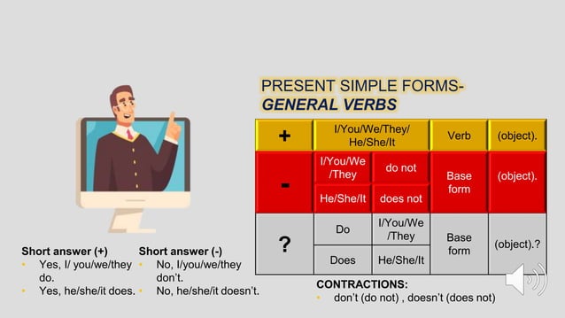 Learn English Tense: Present Simple | PPT