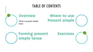 Present Simple Tense.pptx