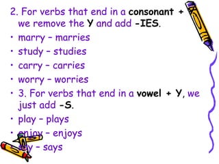 PRESENT SIMPLE TENSE..ppt
