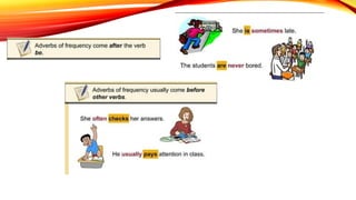 Present simple tense presentation...pptx