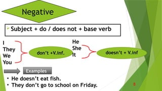 Present Simple Tense.pptx English Grammar | PPTX