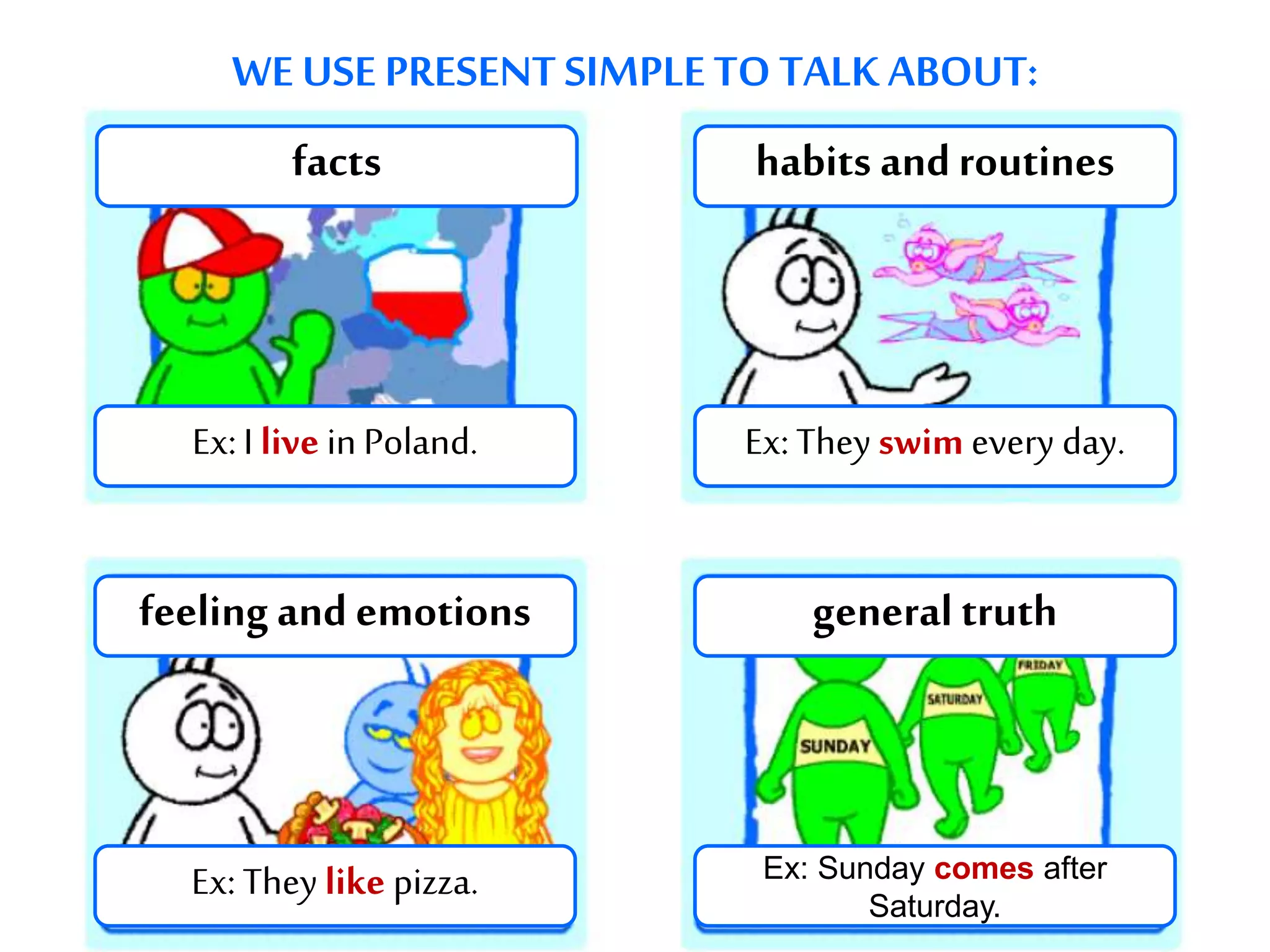 Updated - Present simple tense - lesson slides | PPT