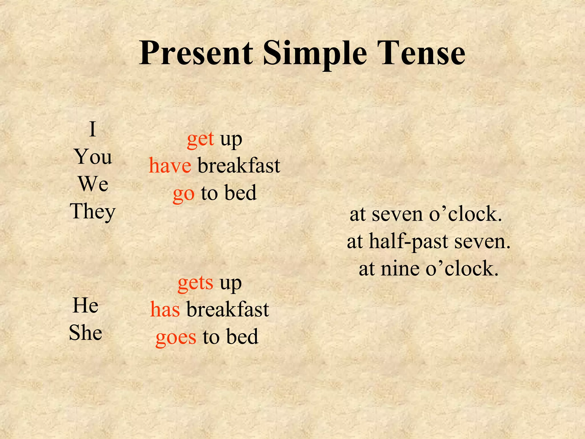 Present simple tense unit : 6+5 | PPT | Parenting Babies and Toddlers ...