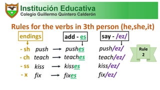 Present simple tense (3) | PPT